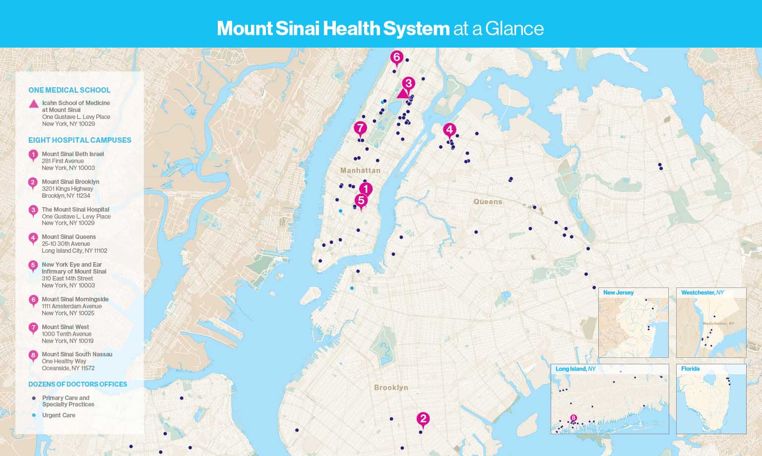 Facts & Figures | Icahn School of Medicine